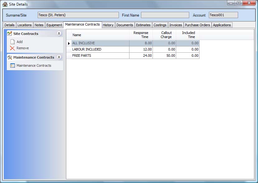 Cypher1 Site Details