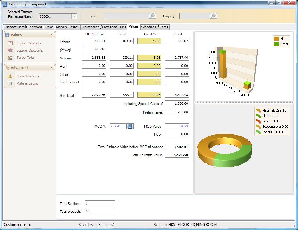 Cypher1 Estimating Software